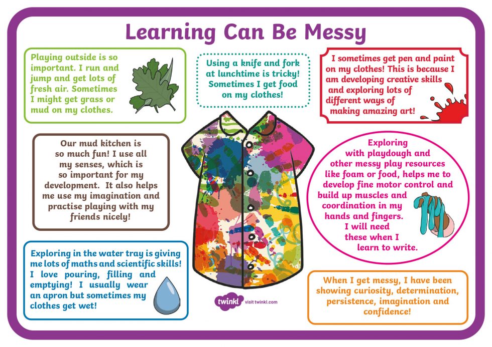 Messy Play | Forsbrook CE Primary School